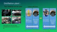 China Motor Oil Purifier at Manufacturing Plant for 30 kg Pyrolysis Oil Distillation Machine for sale