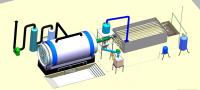 China 38tons Capacity Pyrolysis Waste Tire To Oil Production Line for 300sq Meter Location for sale