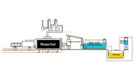 China Energy Saving 15 TPD Waste Tire Oil Pyrolysis Machine for Rubber Recycling Production Line for sale