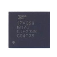 China Single Chip UART IC 8 Channel PCI UART Interface XR17V358IB176-F for sale