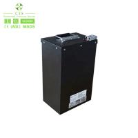 China Rechargeable Electric Motorcycle NCM 72 Volt 20Ah Lithium Battery Cell for sale