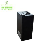 China Rechargeable Electric Motorcycle NCM 72 Volt 20Ah Lithium Battery Cell for sale