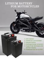 China 10ah 32ah Electric Scooter Lithium Ion Battery Pack 60v 72V 20AH for sale