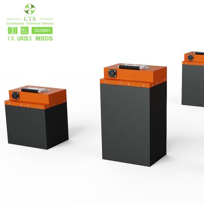 China 36v Electric Bicycle Lithium Ion Battery Customized 60v 20ah 1200wh for sale