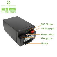 China Rechargeable Lithium Battery 36V 48V 72V 50ah 60ah 70ah For Motorcycle Ebike Scooter for sale