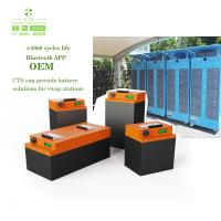 China IP67 Light Weight Lithium Ion Battery 72V 40Ah 50Ah For Electric Motorcycle for sale