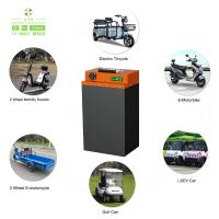 China Lifepo4 Motorcycle Battery 72v 40ah Lithium Battery Pack for Electric Scooter Ebike 48V 60V 72V 96V 20Ah 30Ah 40Ah 50Ah Battery for sale