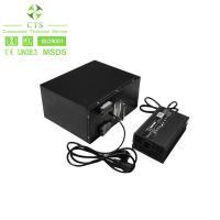China RS485 Solar Battery Storage System 48 Volt 30AH Solar Power Storage for sale