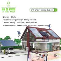 China 5kwh 10kwh Lithium Ion Powerwall Battery For Solar Wall Mounted 48V 100ah 200ah for sale