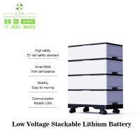 China Home solar system storage 51.2v lifepo4 100ah 200ah 10kwh 20kwh  lithium ion battery with BMS for sale