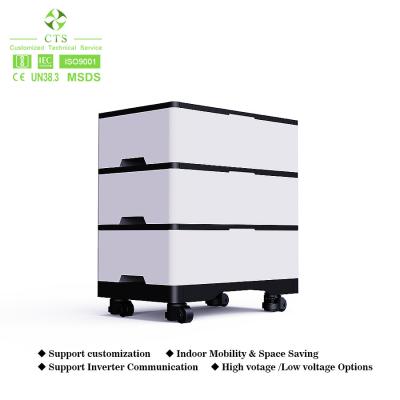 China 48v stackable mount lifepo4 lithium batteries for solar,400ah 10kw 20kw lithium ion battery pack for sale