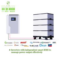 China lithium ion battery module 48v 51.2v 200ah,500ah 30kw 20kw lithium ion battery pack for sale