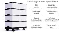 China stacked 150v100ah 10kwh 20kwh lifepo4 battery for home  lithium battery energy storage for sale