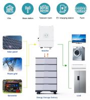 China stacked 150v100ah 10kwh 20kwh lifepo4 battery for home  lithium battery energy storage for sale