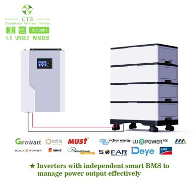 China stacked solar 300v 100ah 20kwh 30kwh lifepo4  lithium battery for home  energy storage for sale