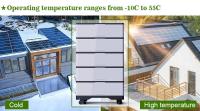 China Lithium Lifepo4 Home Storage Battery 48v 10kw 20kw 100ah 10KW 20kw for sale
