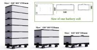 China Lifepo4 Home Storage Lithium Ion Battery Phase 48v 100ah 200ah 10KW 20kw for sale