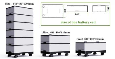 China Lifepo4 Home Storage Lithium Ion Battery Phase 48v 100ah 200ah 10KW 20kw for sale