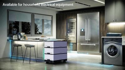 China Lifepo4 Home Energy Storage Battery 100ah 10KW 20kw 48v 100ah 200ah Lithium for sale