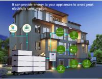 China Lifepo4 Home Energy Storage Battery 100ah 10KW 20kw 48v 100ah 200ah Lithium for sale
