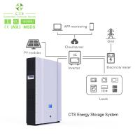 China Solar Lifepo4 48v 100ah 200ah 10kw Wall Lithium Battery For Home Energy Storage for sale