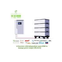 China Solar Rack Mounted Stackable Battery Pack 48v 100ah Lifepo4 For Home for sale