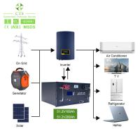 China Lifepo4 Racked Bms Lcd Lithium Ion Battery 48v 100ah 200ah 10kw Phosphate Solar for sale