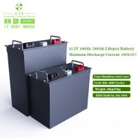 China Lifepo4 Racked Bms Lcd Lithium Ion Battery 48v 100ah 200ah 10kw Phosphate Solar for sale