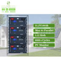 China Lifepo4 Racked Bms Lcd Lithium Ion Battery 48v 100ah 200ah 10kw Phosphate Solar for sale