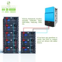 China Lifepo4 Racked Lithium Ion Battery 48v 100ah 200ah 5kw 10kw For Solar System for sale