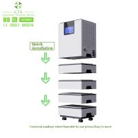 China Hot Sale 48v 100ah 200ah Lifepo4 Battery Stackable Solar Systems Lithium Ion Battery for Home Use for sale