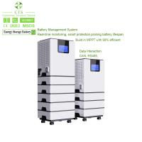 China Hot Sale 48v 100ah 200ah Lifepo4 Battery Stackable Solar Systems Lithium Ion Battery for Home Use for sale