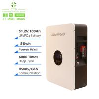 China Home Solar Battery Storage System with 48V 51.2V 100Ah LiFePO4 Battery 5kWh 10kWh PowerWall for sale