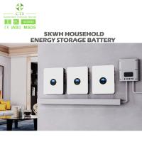 China Household Solar Energy Storage System with 5kWh 51.2V 100Ah LiFePO4 Battery PowerWall for sale