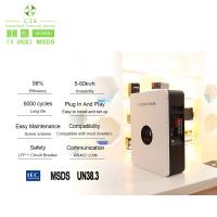 China Household Solar Energy Storage System with 5kWh 51.2V 100Ah LiFePO4 Battery PowerWall for sale