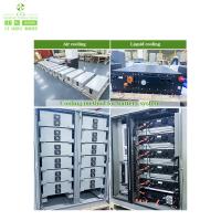 China CTS LFP Lifepo4 Battery Container 150KWH 200KWH BESS Smart Lithium Battery Energy Storage System for sale