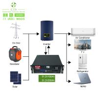 China CTS Efficient 48V 5kWh Energy Storage Cabinet With LiFePO4 Batteries For Home Solar for sale