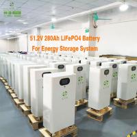 China CTS 48v Lifepo4 Battery Pack 280ah 314ah 15kwh 16kwh Bateria Solar Energy Storage Lithium Ion Akku Batteries for sale