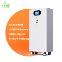 China CTS 48v Lifepo4 Battery Pack 280ah 314ah 15kwh 16kwh Bateria Solar Energy Storage Lithium Ion Akku Batteries for sale