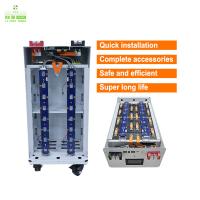 China 16S 48V 51.2V 280ah 304ah DIY Battery Kit With BMS Without Battery Cells for sale