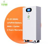 China CTS Home Energy Storage Batetry Pack 51.2V 314Ah 280Ah 15kWh Lithium Battery for Office Backup Power for sale
