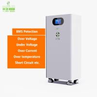 China CTS Home Energy Storage Batetry Pack 51.2V 314Ah 280Ah 15kWh Lithium Battery for Office Backup Power for sale