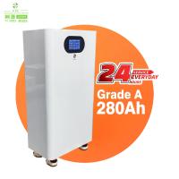 China Original A Grade 280Ah/314Ah LiFePO4 Energy Storage Battery for Solar System Solutions in Commercial Offices and Homes for sale