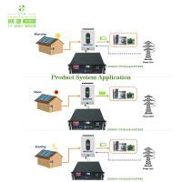 China Scalable 5kWh/10kWh/14kWh LiFePO4 Battery Pack 48V 100Ah/200Ah/280Ah Stackable Energy Storage Batteries for Home Office ESS for sale
