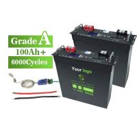 China 48V 280Ah Solar Energy Storage Batteries for Office Home Backup Power OEM/ODM Acceptable and Long Cycle Life 6000 Times for sale