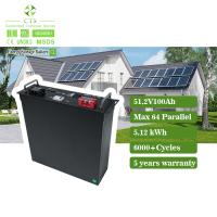 China CTS Home Solar Energy Storage System 48V 280Ah Lithium Battery Pack 51.2V 100Ah 200Ah Rack Mount Battery for sale