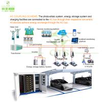 China CTS Renewable Bess Lifepo4 Batteries 100kw/215kwh for Solar Battery Energy Storage Power Container System for sale