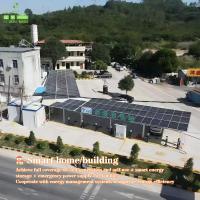 China CTS 50kW/100kW 100kWh/215kWh LiFePO4 Battery Solar Energy Container for Commercial and Industrial Applications for sale