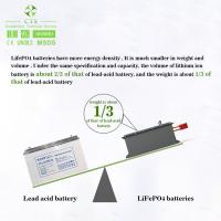 China Customized Li-ion Power Battery for Golf Cart 46V 36V 160ah 80ah 72v 100ah Other Function Bluetooth/CAN BUS/Charge heating for sale
