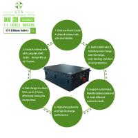 China OEM electric vehicle battery pack 96V 100Ah 200Ah NMC battery pack for low-speed car for sale